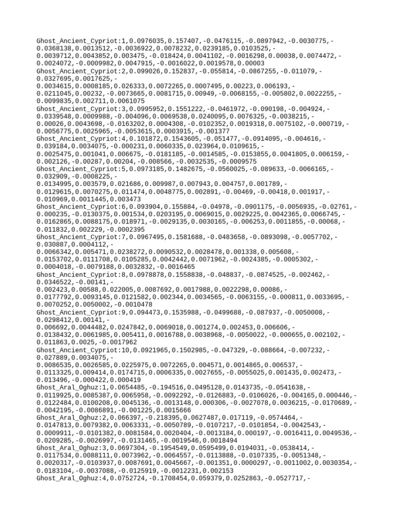 Ghost Popülasyonlar | PDF