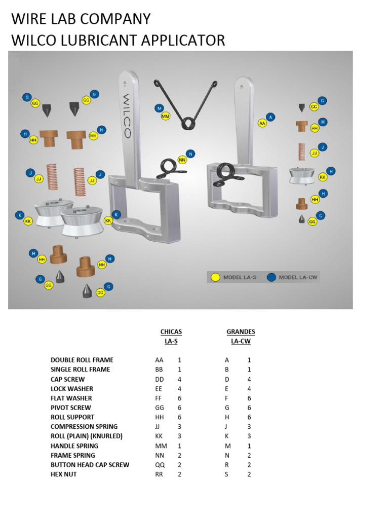 Wilco Lubricant Applicator Parts List | PDF