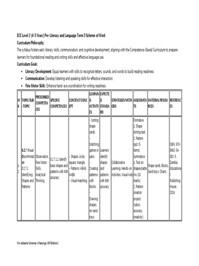 ECE Level 2 (4-5 Years) Pre-Literacy and Language Term 3 Scheme of Work ...