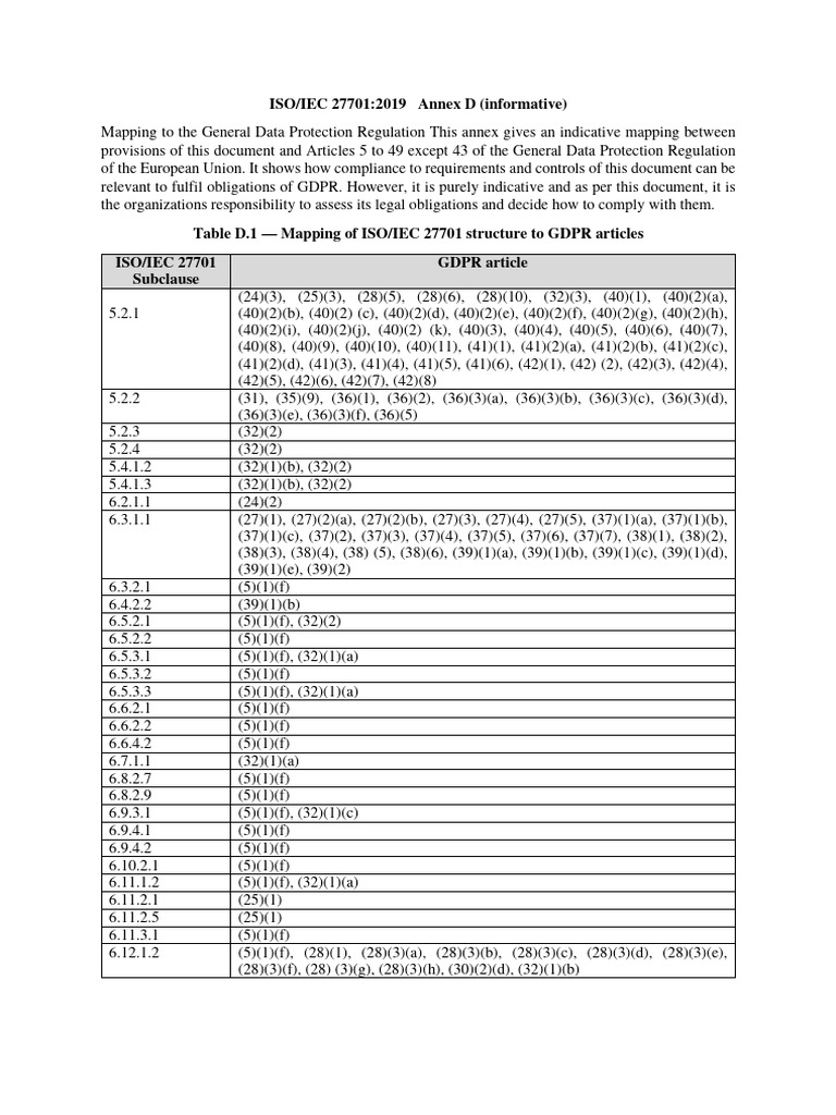 3. PIMS ISO Mapping 27701 Clauses With GDPR Articles (1) | PDF