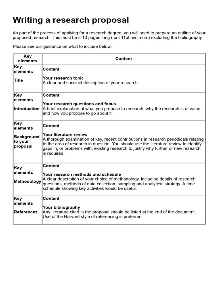 Writing a Research Proposal _ School of Education _ University of Leeds | PDF