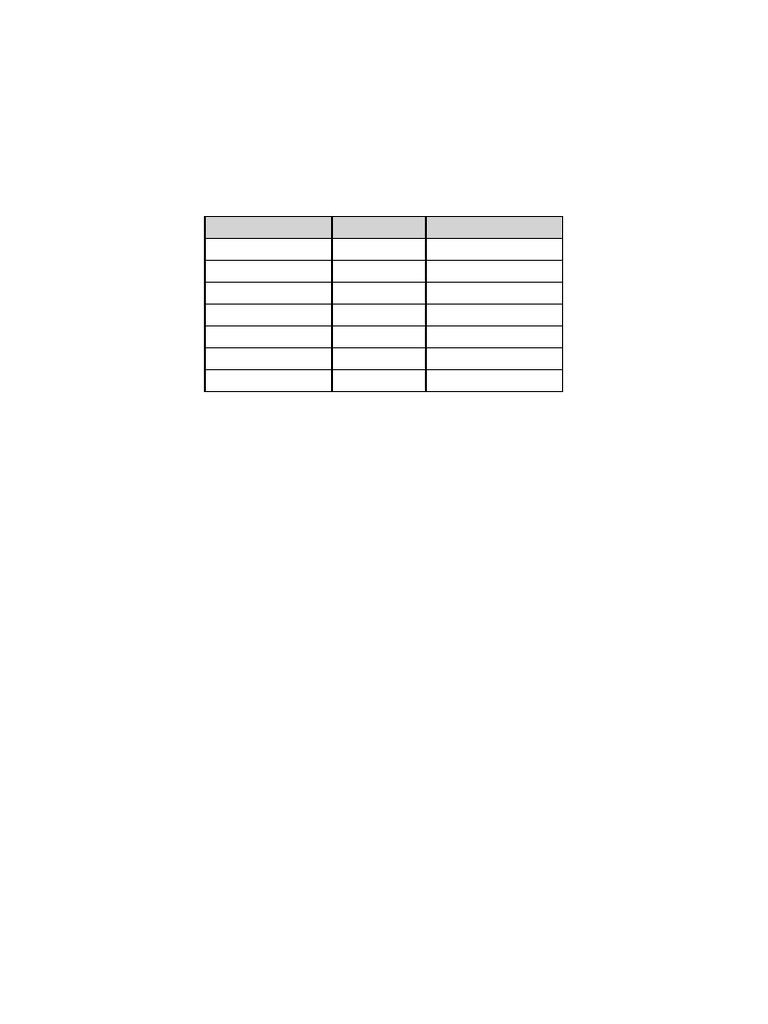 Class 7 Marksheet Kamolesh Sil | PDF