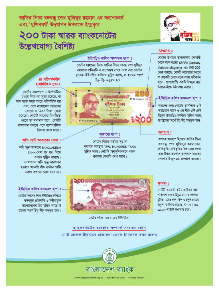 200 Tk Poster | PDF