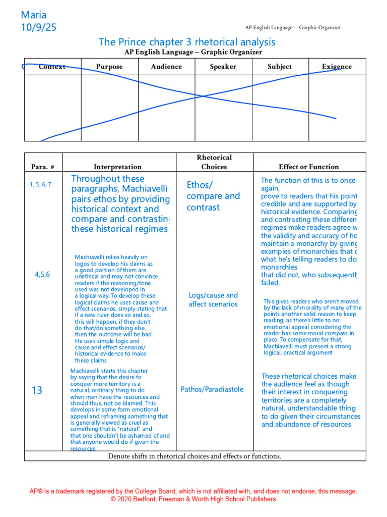 AP English Language Rhetorical Analysis Guide | PDF | The Prince | Rhetoric