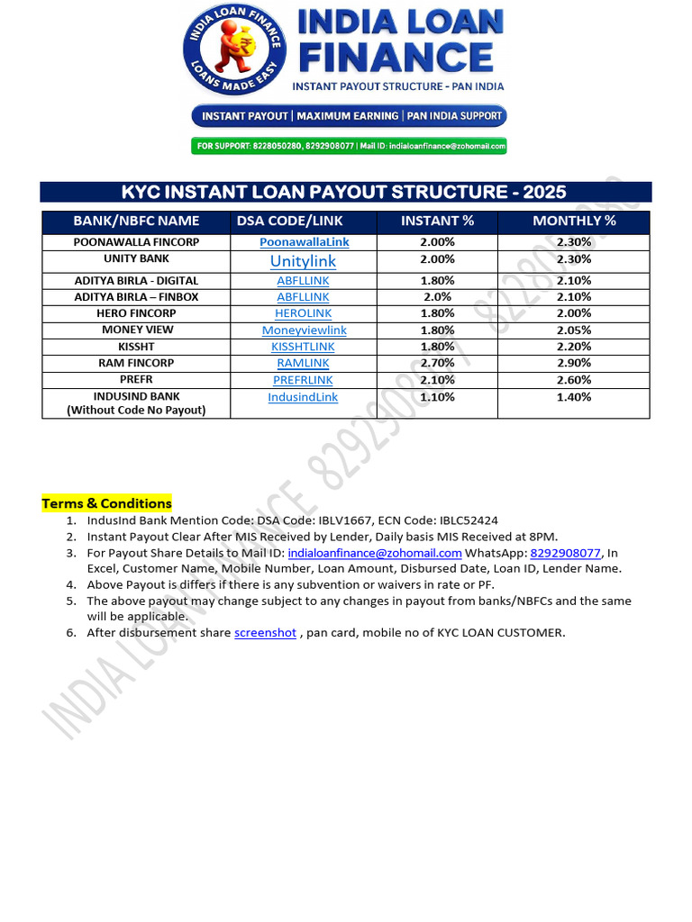 New Payout Structure-updated | PDF | Loans | Personal Finance