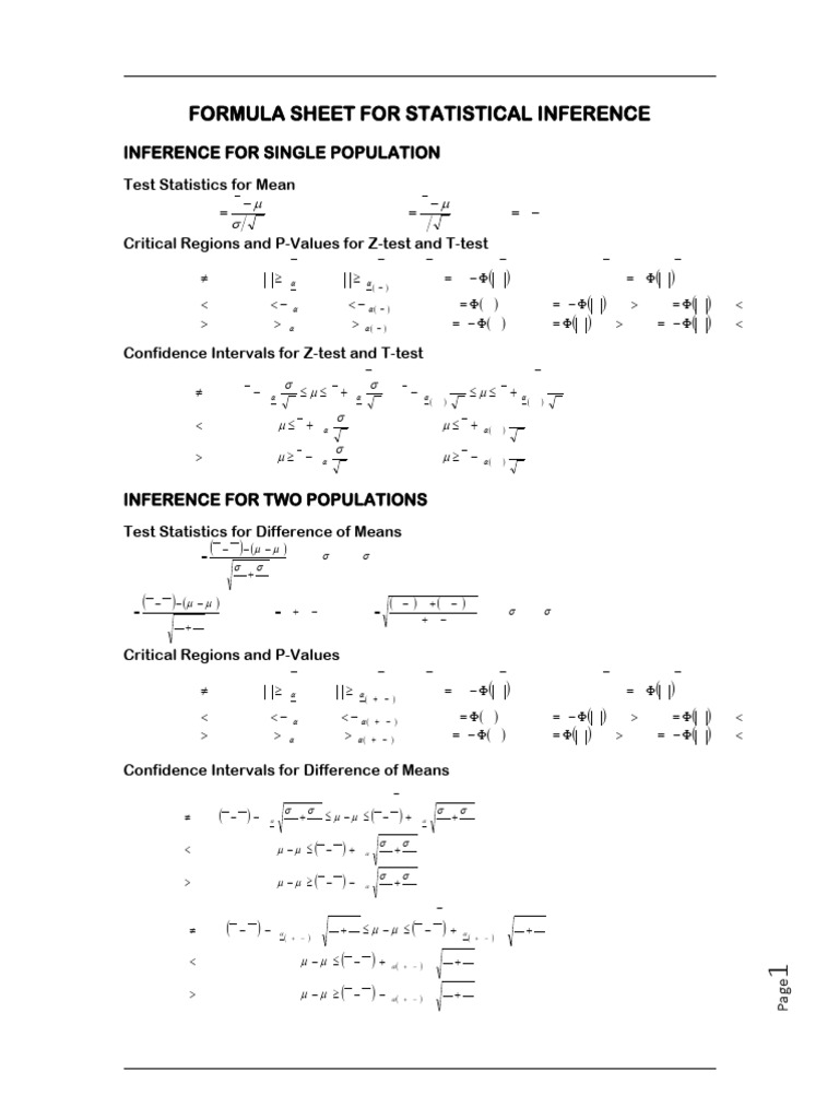 Statistical Inference Formula Sheet | PDF | Statistics | P Value