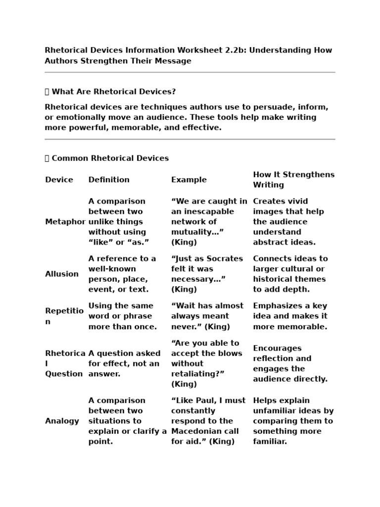 Rhetorical Devices Explained for Writers | PDF | Rhetoric | Metaphor