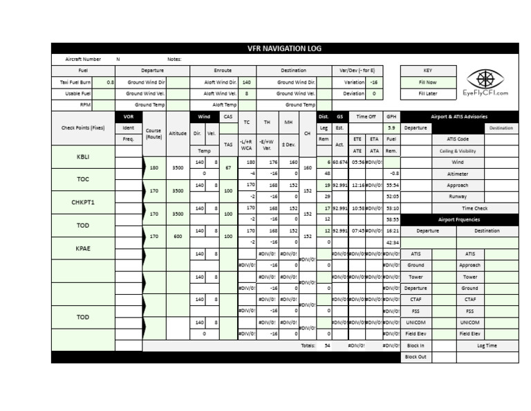 VFR Navigation Log Template | PDF | Aviation Safety | Aviation ...