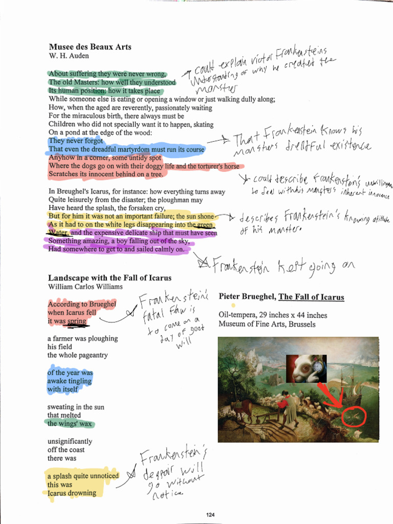 Musee+Des+Beaux+Art+and+Fall+of+Icarus | PDF