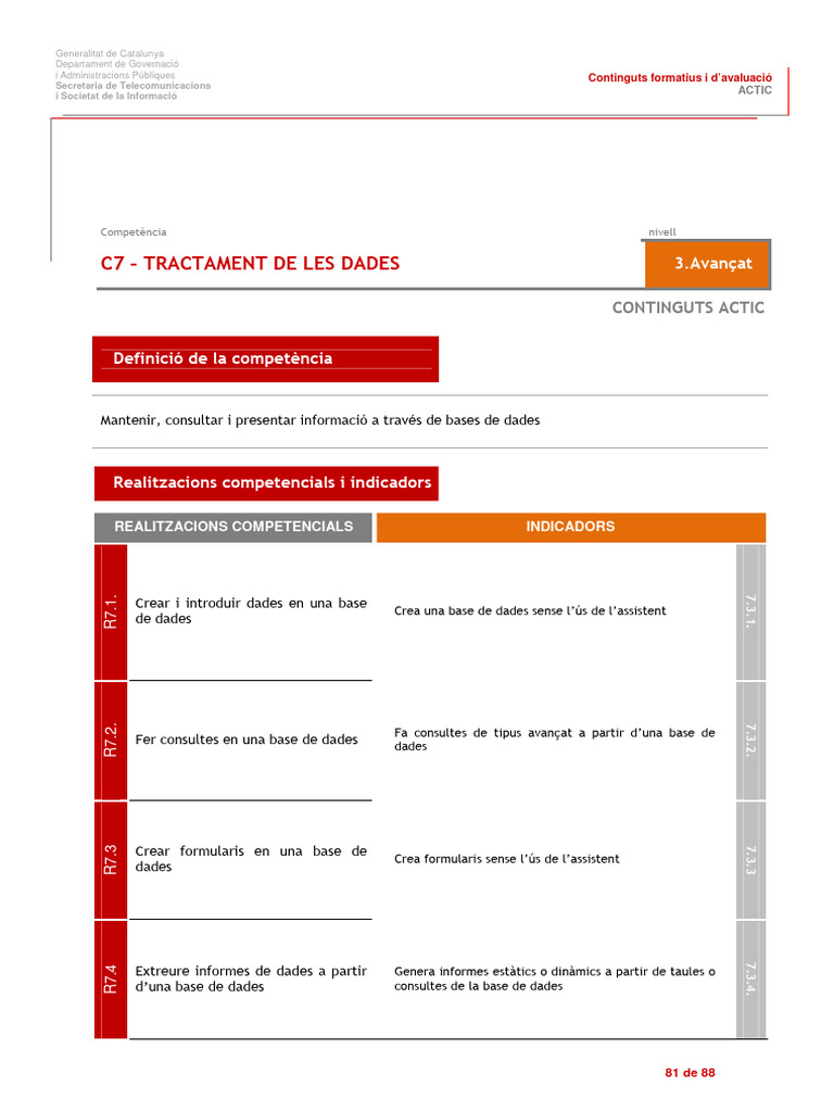 Microsoft Word - Continguts del model ACTIC _competencials i formatius ...