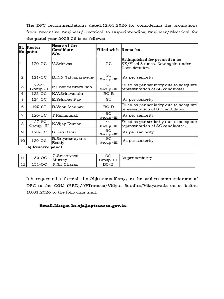 DPC Promotion Recommendations 2025-26 | PDF | Cinema Of India | Indian ...