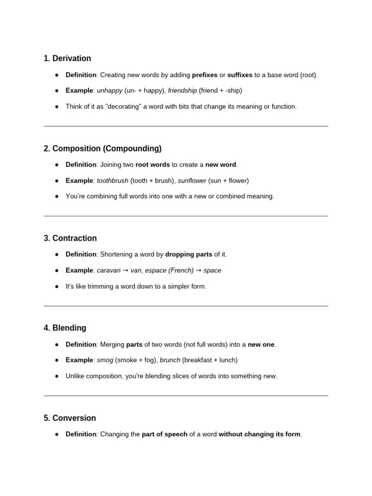 Word Formation Techniques Explained | PDF