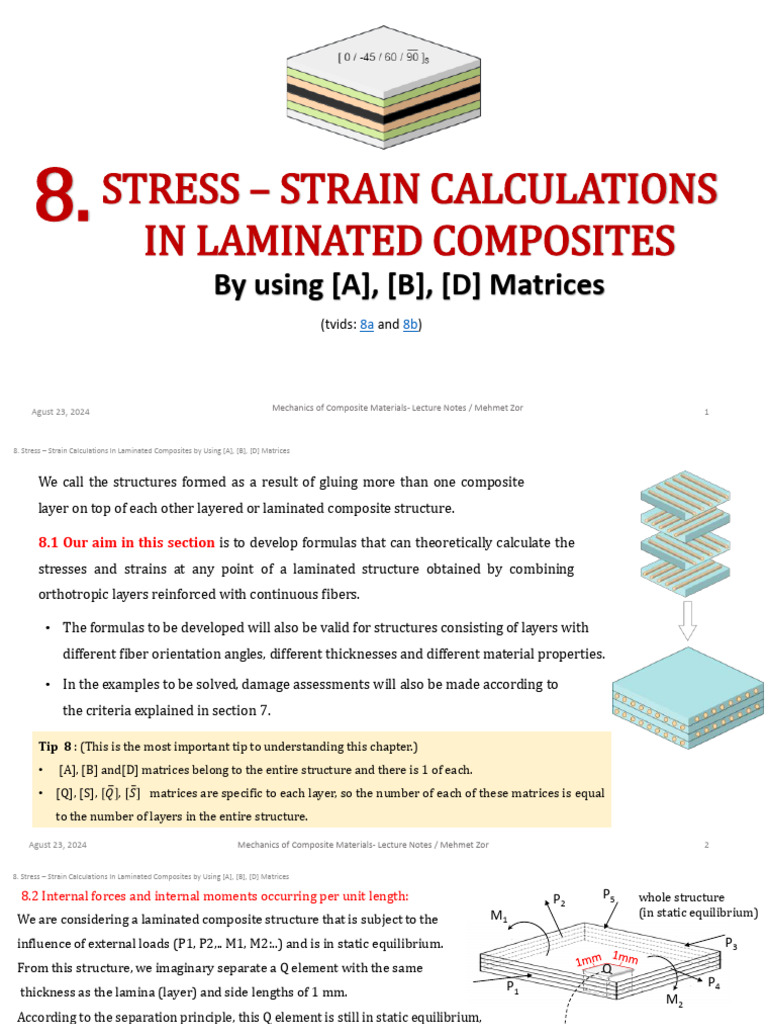 8-Eng-Stress-Strain Calculation in Laminated Composites | PDF ...
