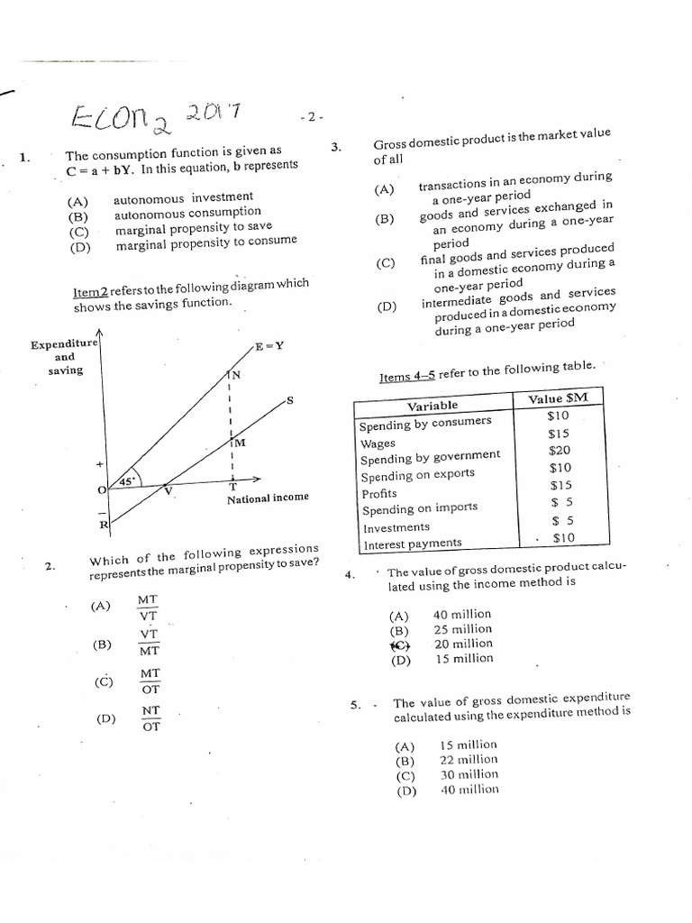 2017 Unit 2 Paper 1 Economics | PDF