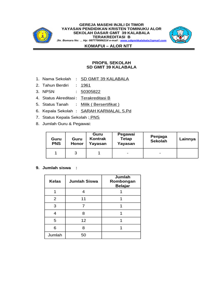 Profil SD GMIT 39 Kalabala Alor NTT | PDF
