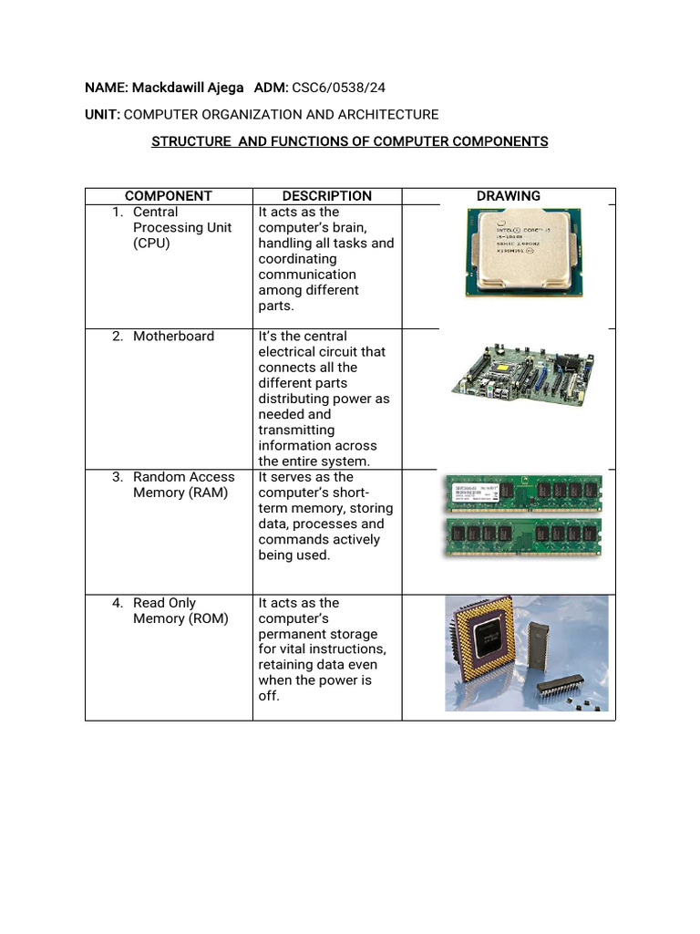 KISWAHILI KNEC 2025 | PDF | Computer Data Storage | Read Only Memory