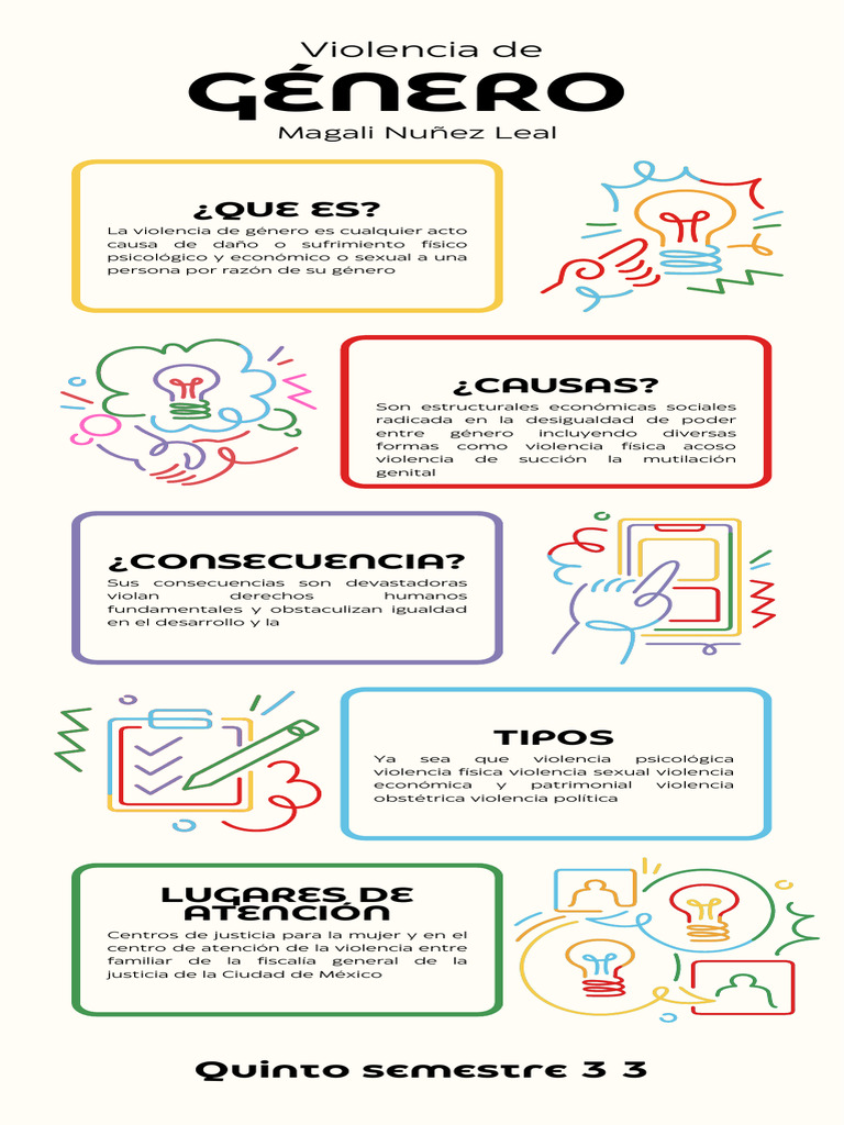 Infografía Consejos Para Emprender Dibujo Ilustrado Rojo_20251007 ...
