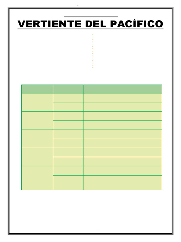 Vertiente-Del-pacífico- Ccss 2022 Lic Richard 3ro | PDF | Río | Perú