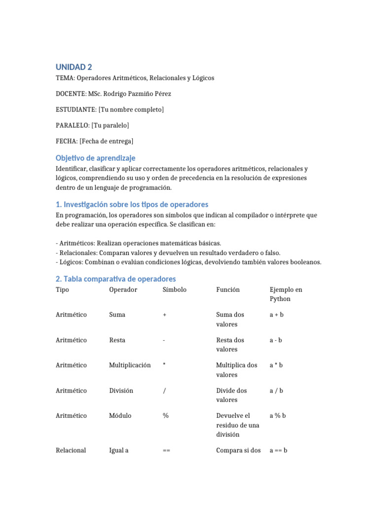 Unidad 2 Operadores | PDF | División (Matemáticas) | Programación de ...