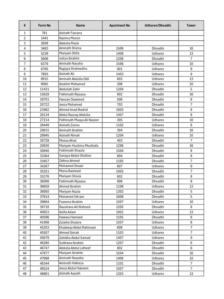 FDC 2 Rooms Flat Draw (8 October 2025) | PDF | Roller Coasters