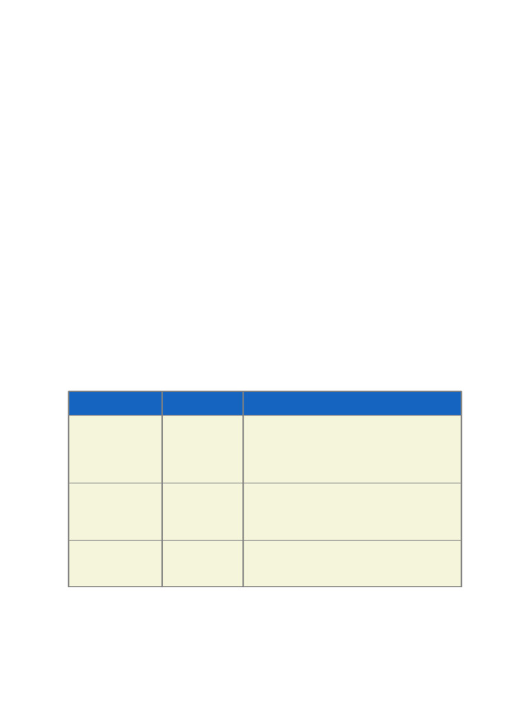 PIB Impuestos RD | PDF | Producto Interno Bruto | República Dominicana