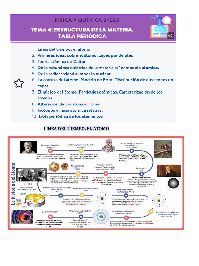Tema 4. El átomo y la tabla periódicah | PDF