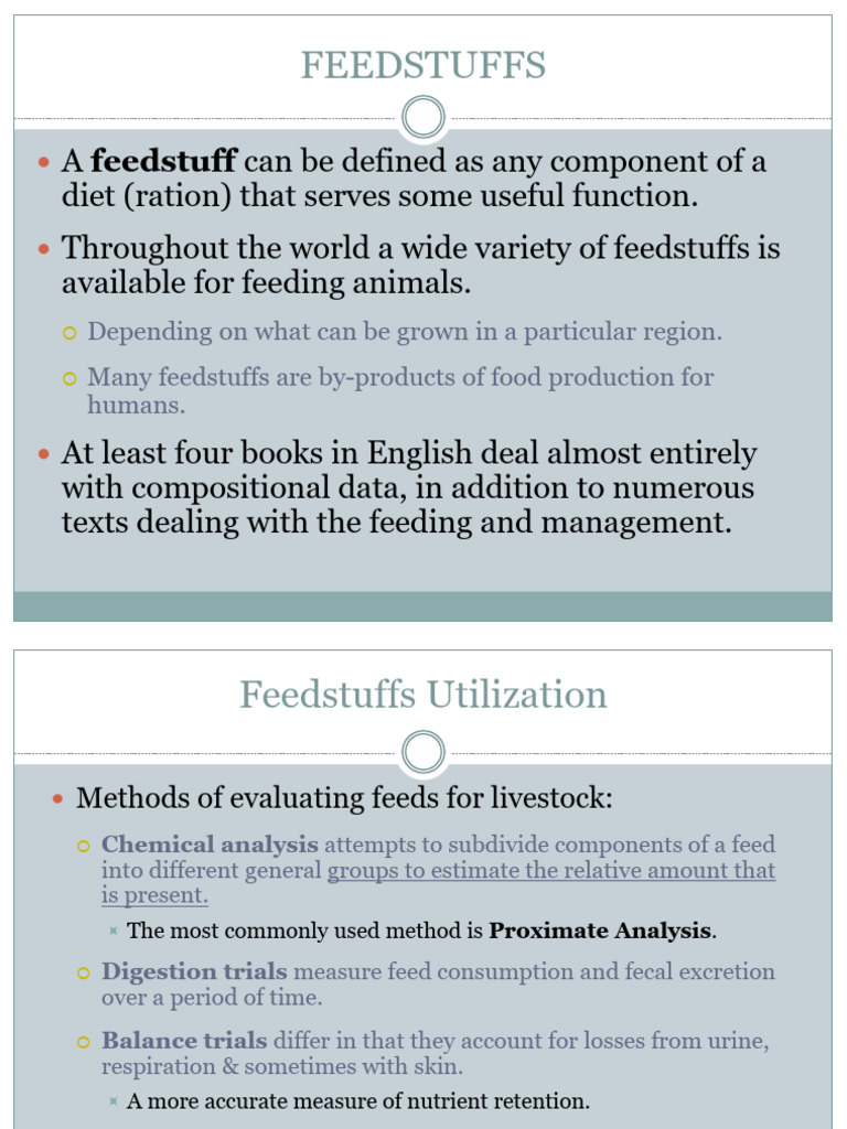Chapter 12 - Feedstuffs - Ration Balancing 2025 | PDF | Nutrients ...