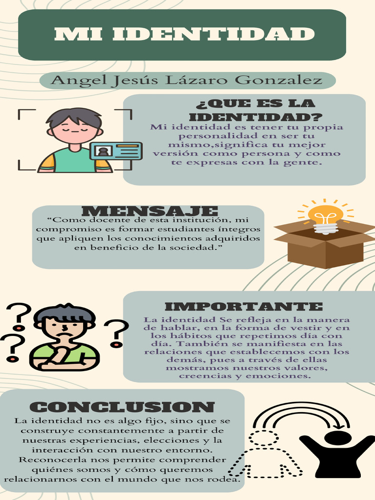 Infografia Proyecto de Investigacion Formas Curvas Verde y Azul ...