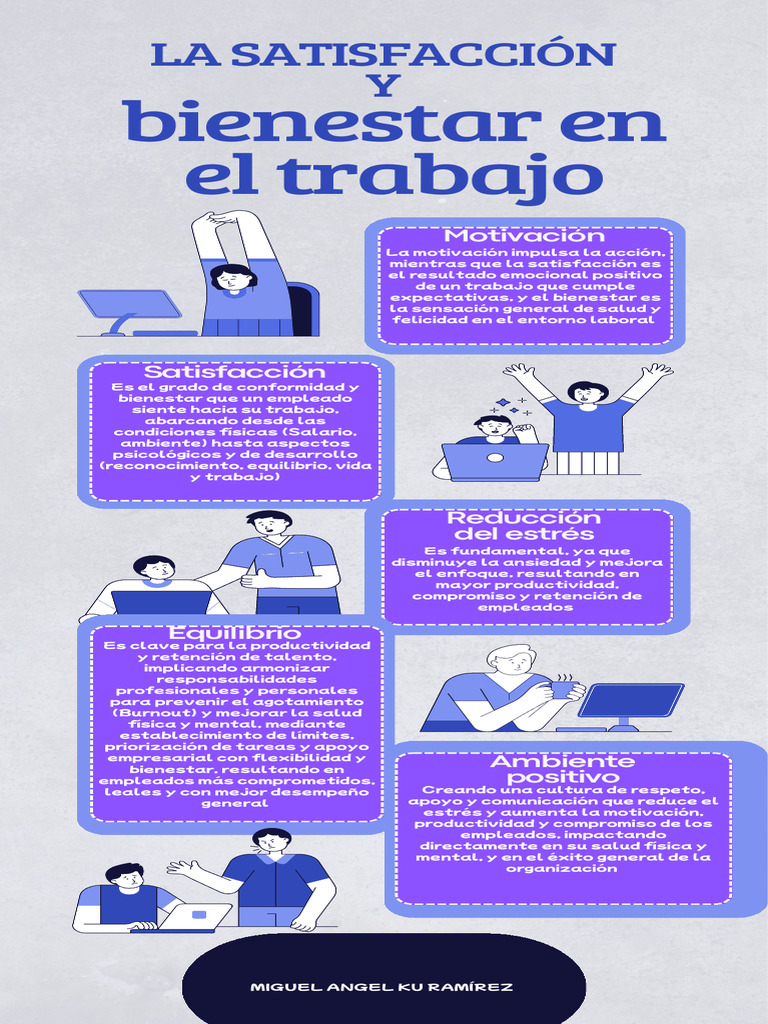 Infografía Cuidado Del Medio Ambiente Collage Verde_20260111_153412 ...