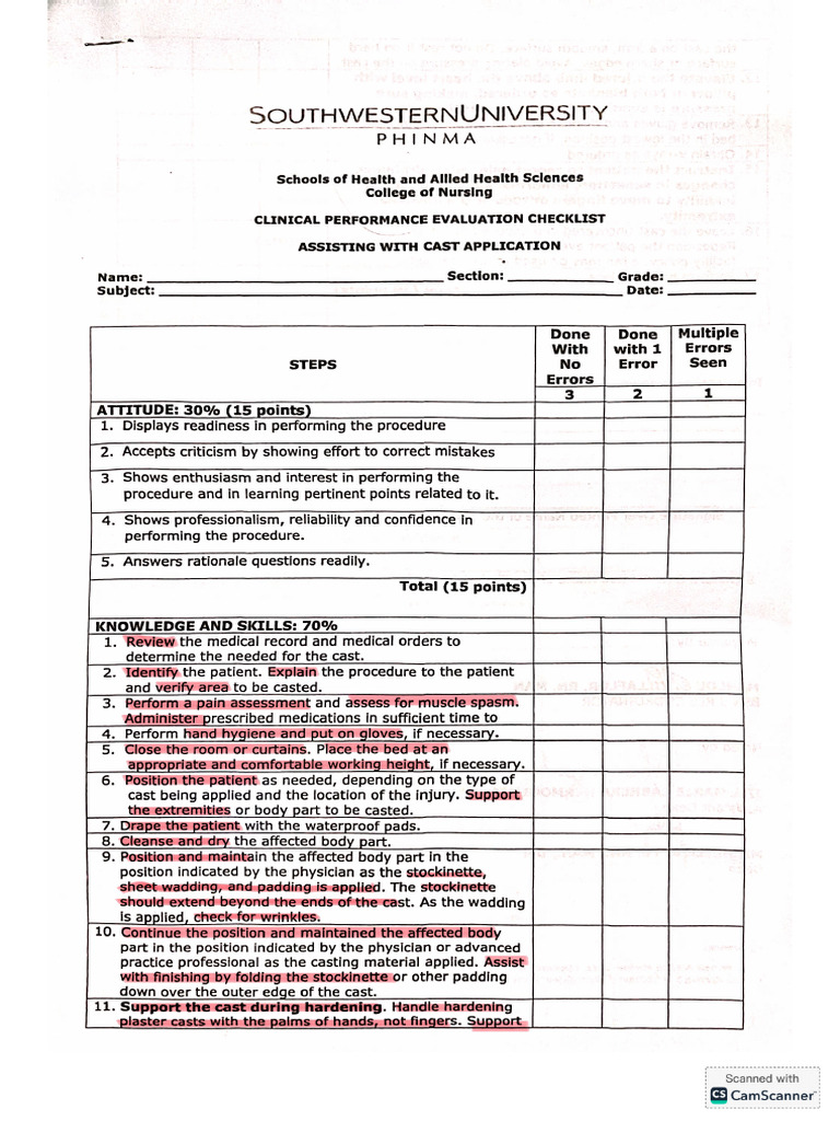 Assisting With Cast Application | PDF