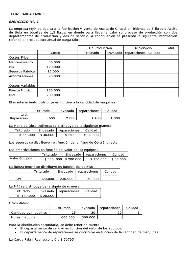 Carga Fabril en Producción de Aceite y Pescado | PDF | Presupuesto ...