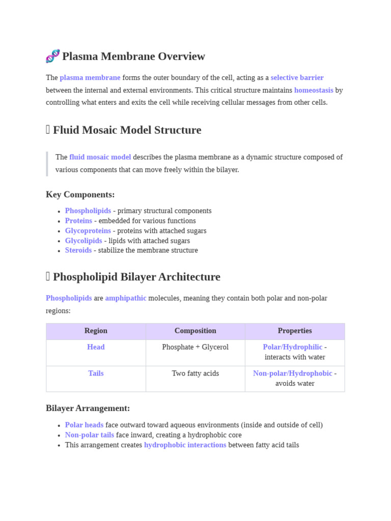 2.3 Plasma Membrane - AP Biology (Updated 2025-2026) | PDF | Cell ...