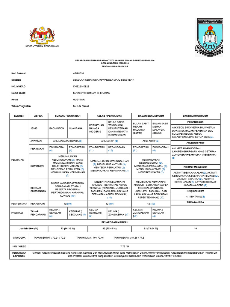 Https :Moeissppb.moe.Gov.my:Laporan:Pajsk:Individu:Detail:9718331 | PDF