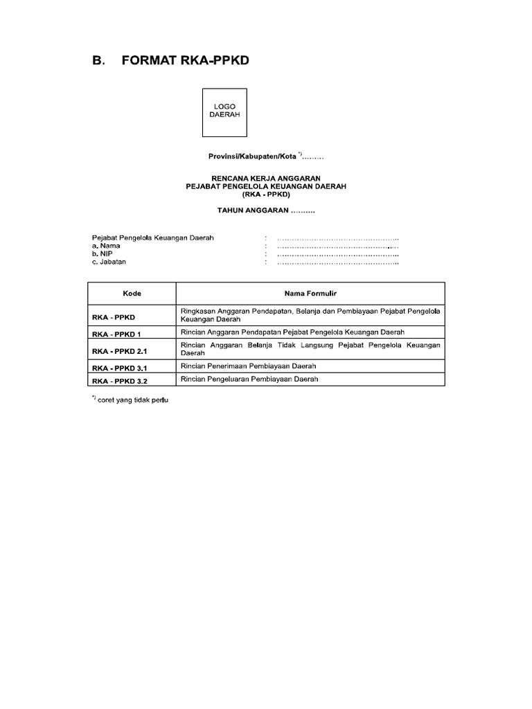 Lampiran 4b. Format Rka-Ppkd | PDF
