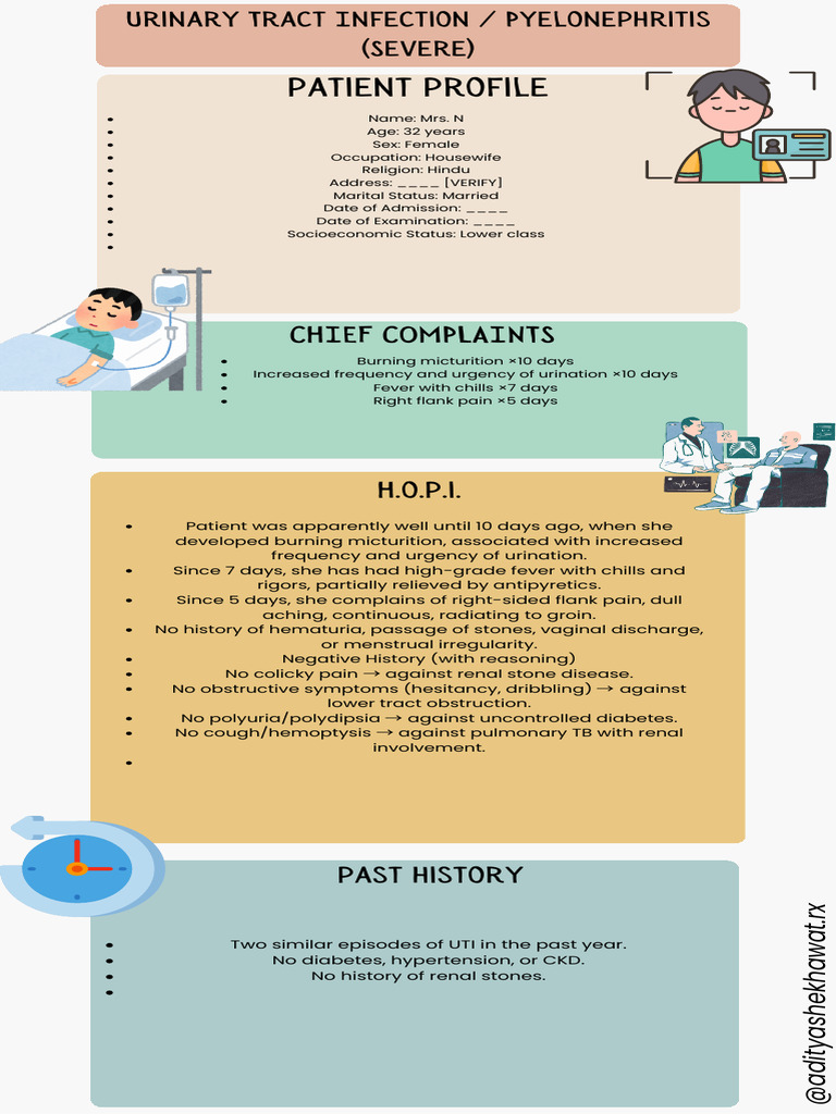 Urinary Tract Infection Pyelonephritis (Severe) | PDF | Urinary Tract ...