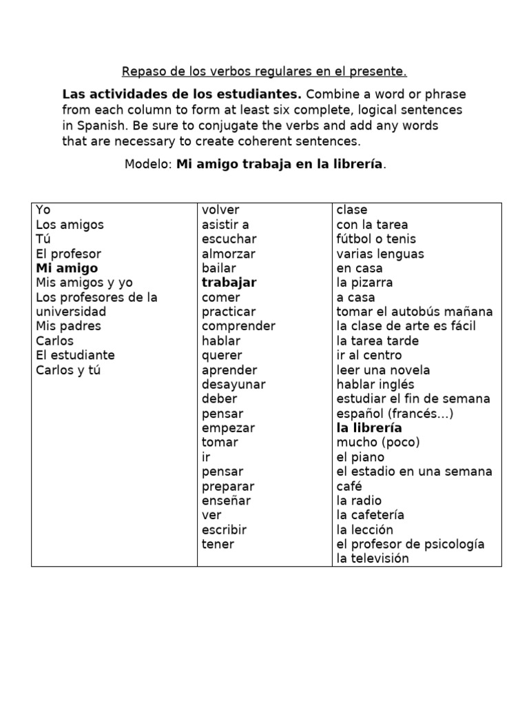 Repaso de Los Verbos Regulares en El Presente | PDF