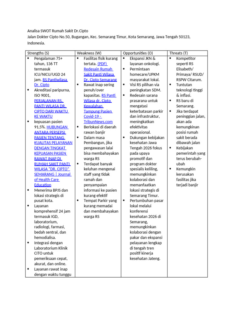 Analisa SWOT Rumah Sakit Drcipto | PDF