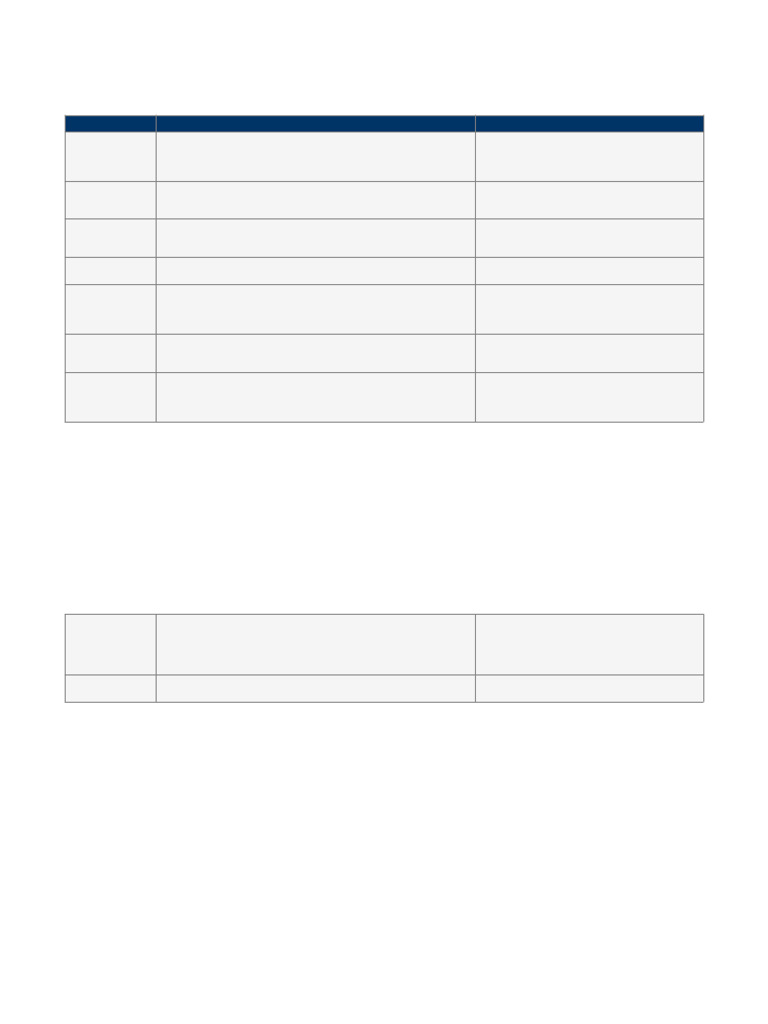 KodeKloud Learning Pathway (1) | PDF | Cloud Computing | Software