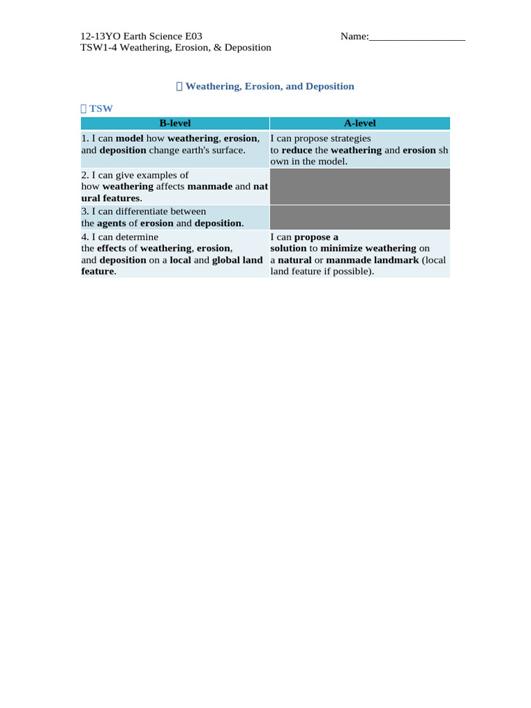12-13YO Earth Science E03 TSW1-4 Weathering, Erosion, & Deposition ...