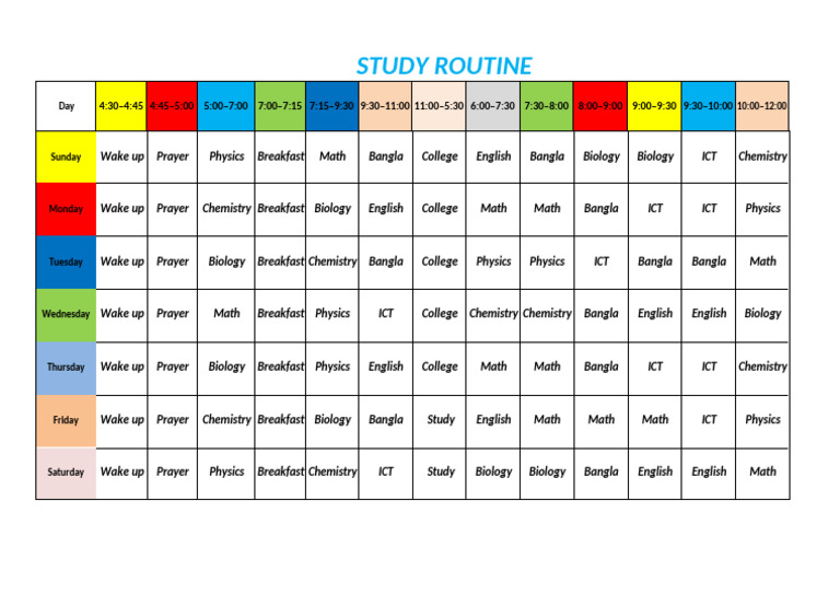 Weekly Study Routine (2) | PDF