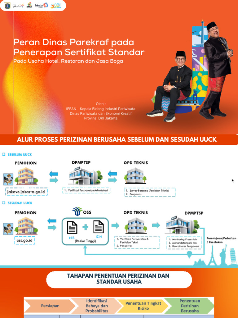 Peran Dinas Parekraf Pada Penerapan Sertifikat Standar | PDF