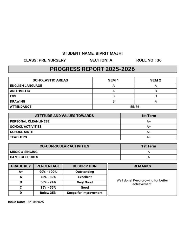 Pre Nursery Progress Report 2025-2026 | PDF
