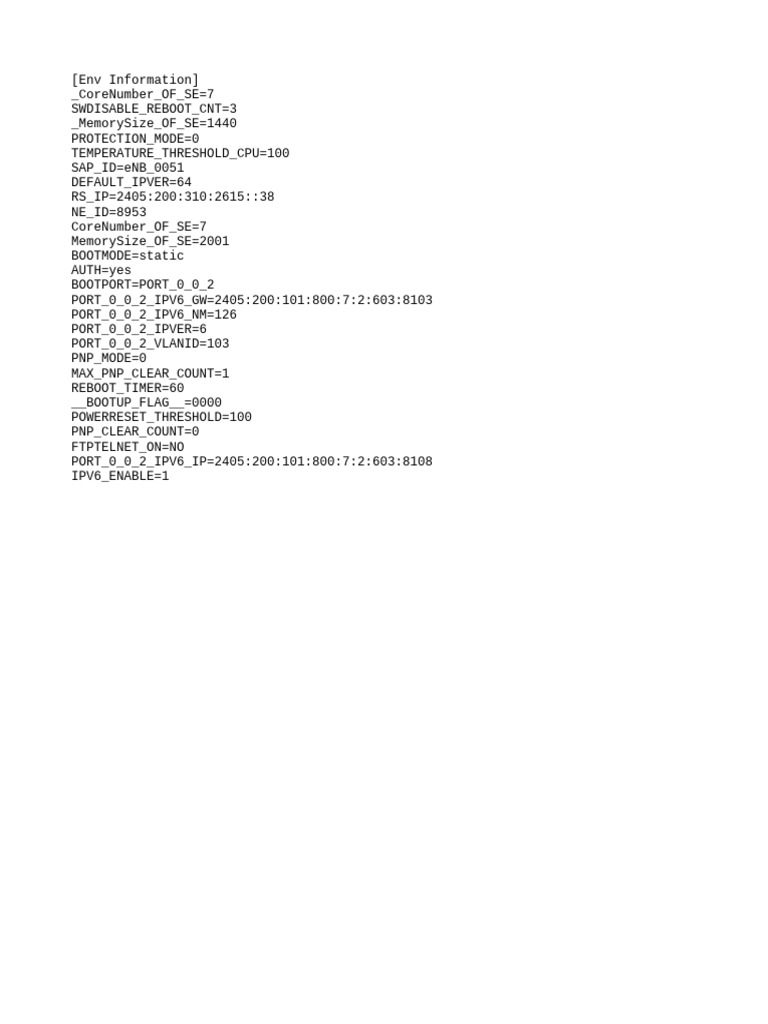 Network Device Configuration Details | PDF