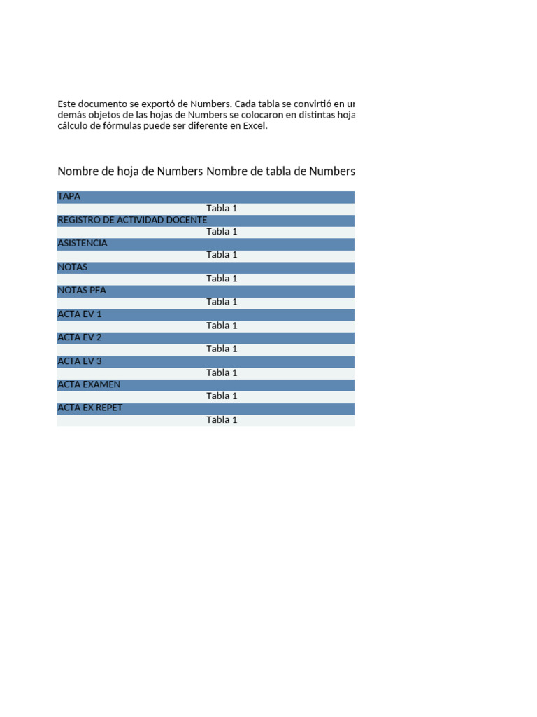LIBRO DE CLASES VIRTUAL | PDF | Microsoft Excel