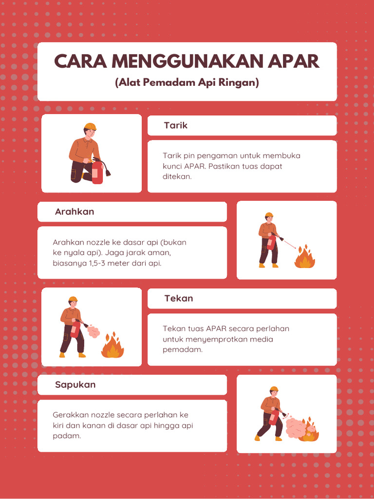 Cara Menggunakan APAR dengan Aman | PDF