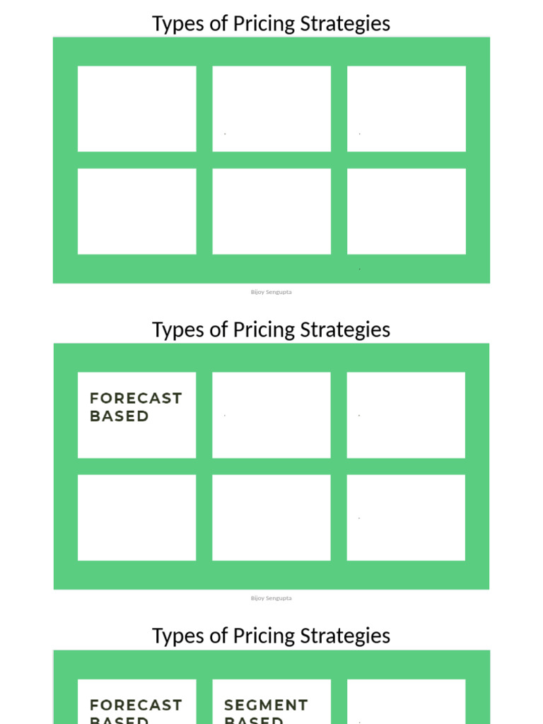 Types of Pricing Strategies Explained | PDF