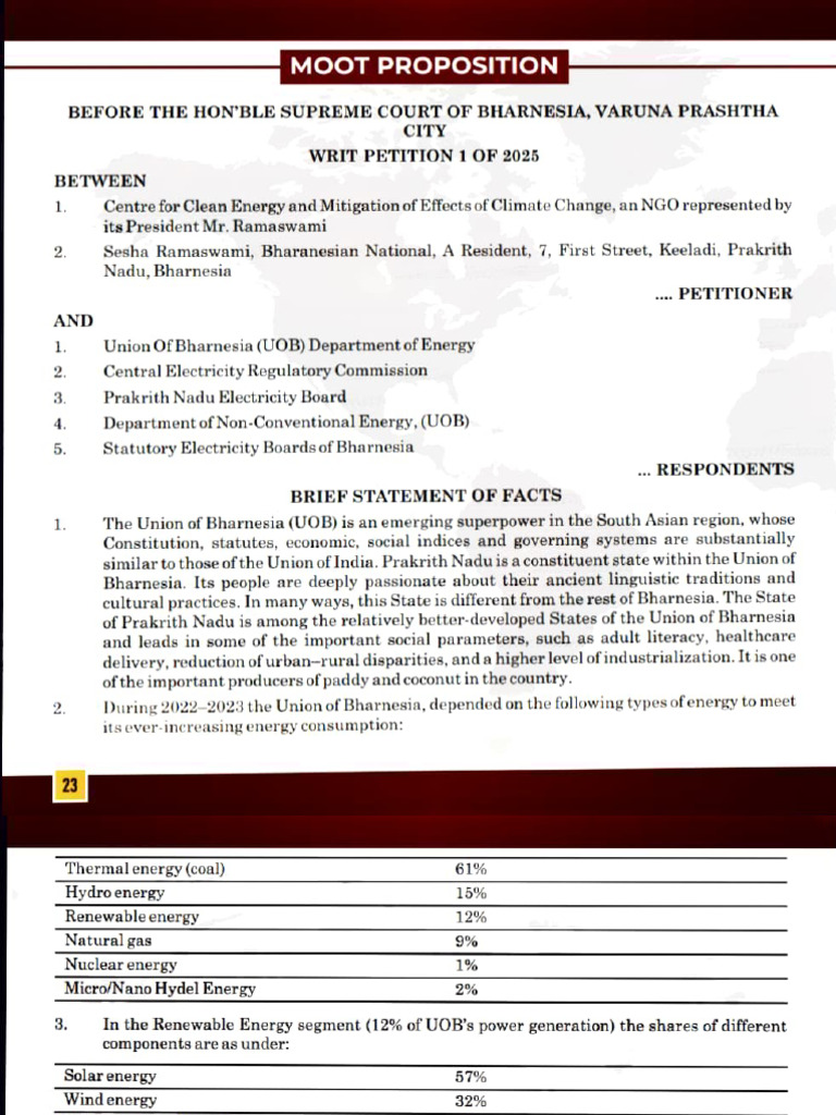 prop hnlu | PDF | Renewable Energy | Climate Change Mitigation