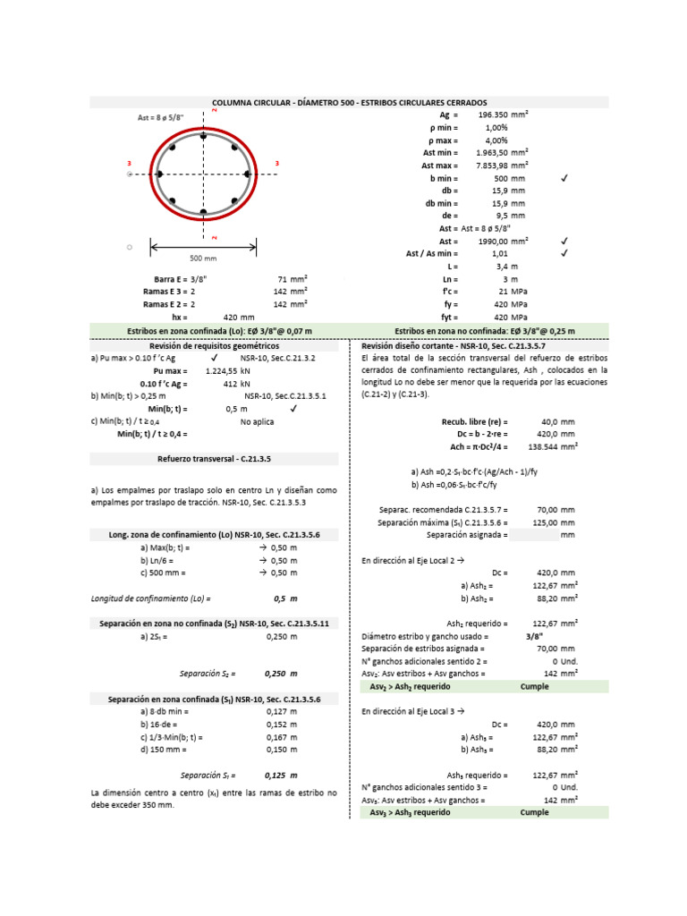 Memoria revisión del diseño columna circular NSR10. Diagrama ...
