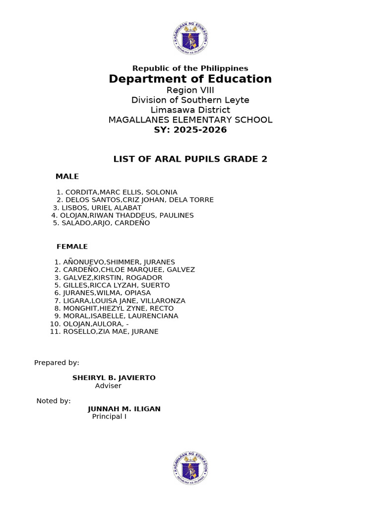 Grade 2 Aral Pupils List 2025-2026 | PDF