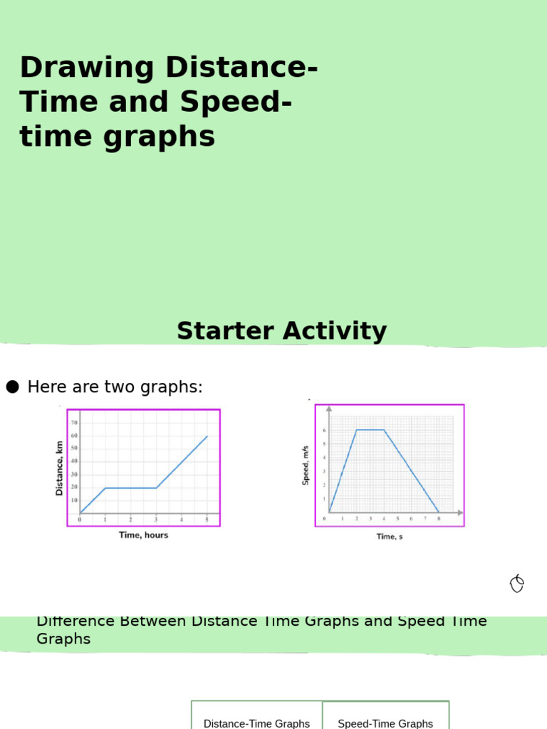 Completing and Drawing Travel Graphs | PDF | Speed | Acceleration